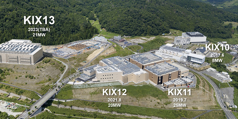 MCデジタル・リアルティ株式会社 | Innovation LABパートナー紹介｜NTTPCの共創パートナープログラム